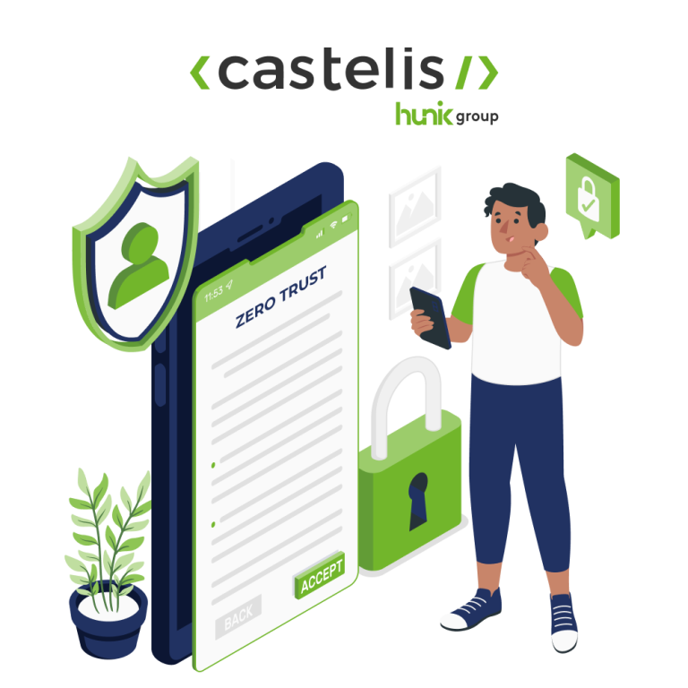 Zero Trust : une approche révolutionnaire en cybersécurité | Castelis ...
