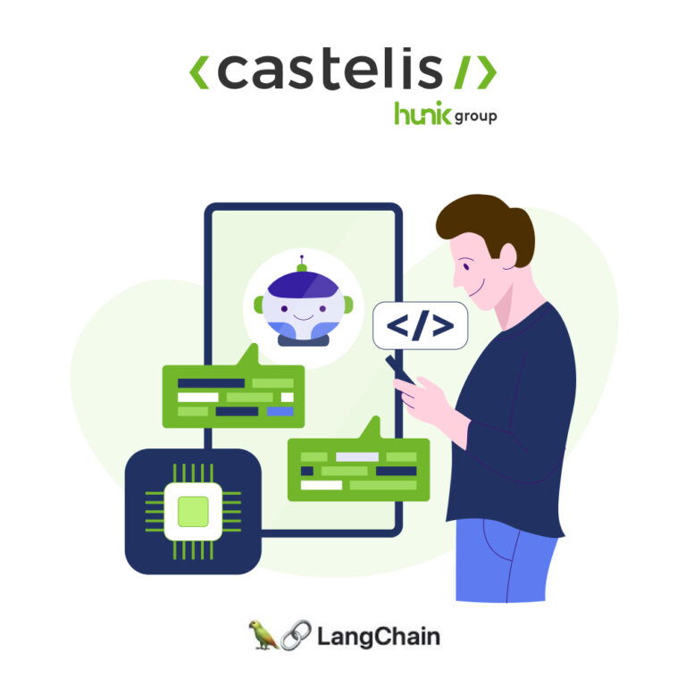 Castelis | Solutions sur mesure pour votre transformation digitale